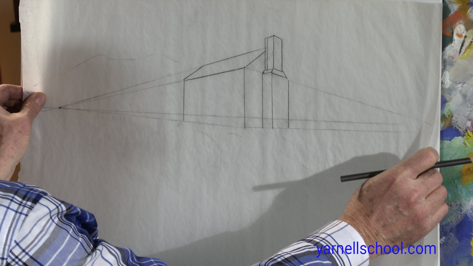 Understanding Perspective – Yarnell Studio & School of Fine Art